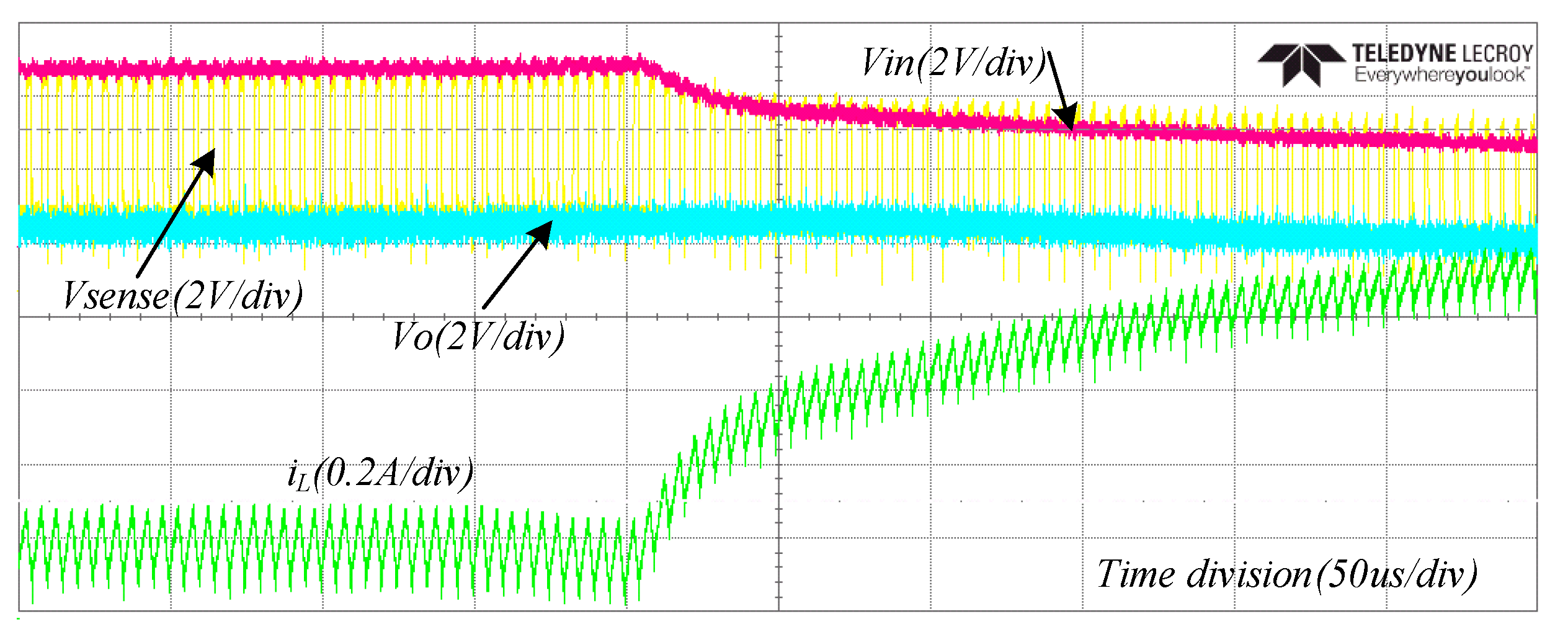 Energies | Free Full-Text | A New Maximum Power Point Tracking (MPPT ...