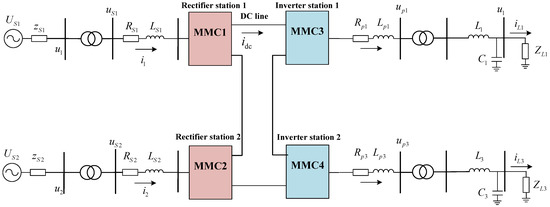 Hybrid Modulated Model Predictive Control in a Modular Multilevel Converter for Multi-Terminal ...
