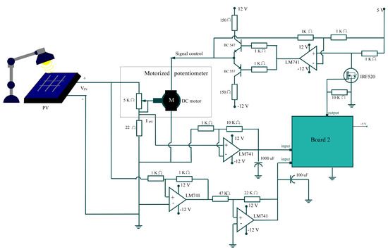 Design and Experimental Implementation of a Hysteresis Algorithm to Optimize the Maximum Power ...