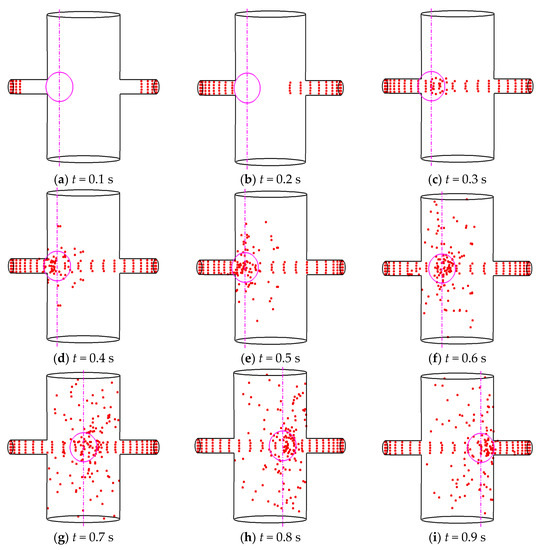 Numerical Simulations of a Gas–Solid Two-Phase Impinging Stream Reactor ...