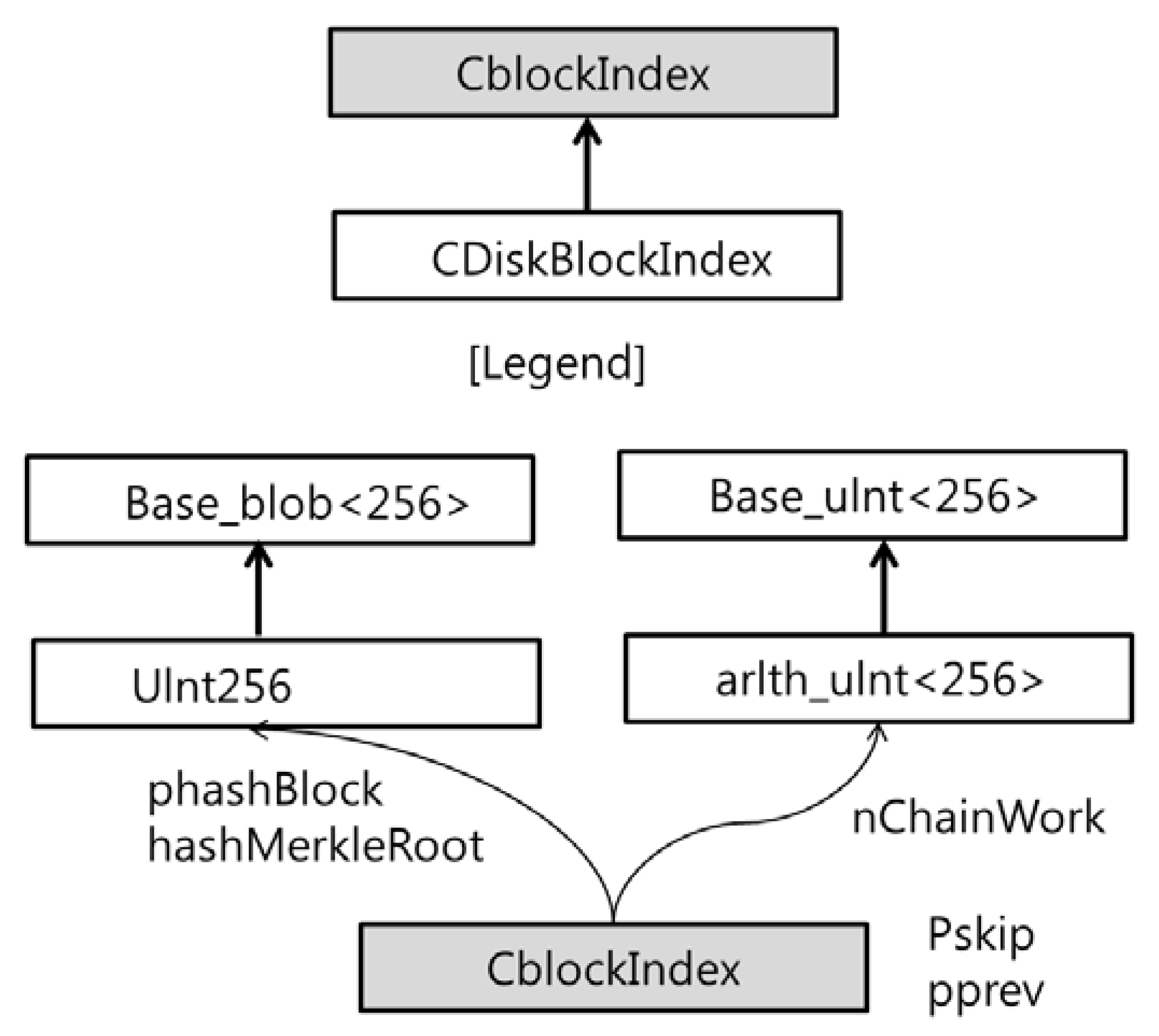 Energies | Free Full-Text | A Study on the Improvement of Smart Grid ...