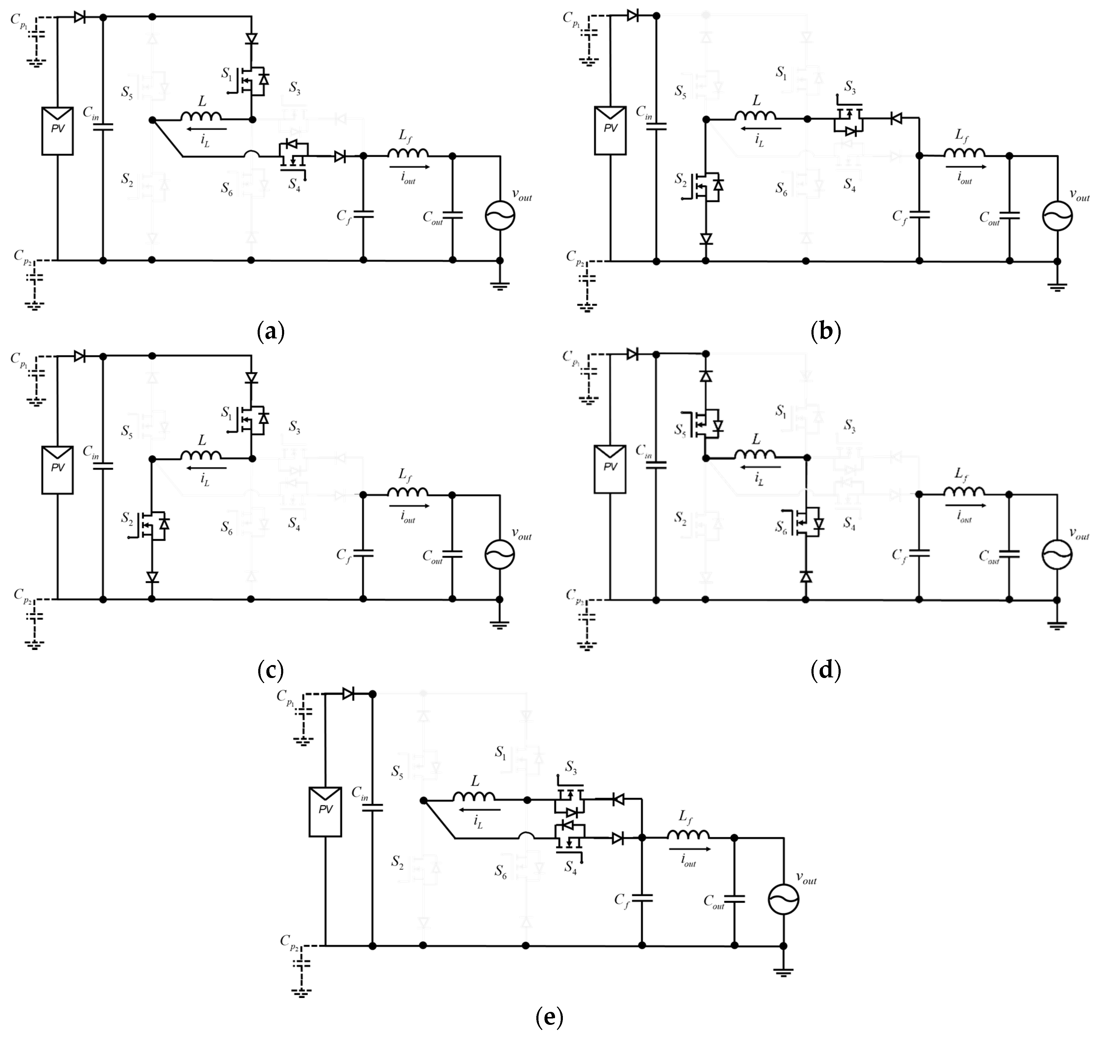 A Transformerless Single-Phase Current Source Inverter Topology and Control for Photovoltaic ...