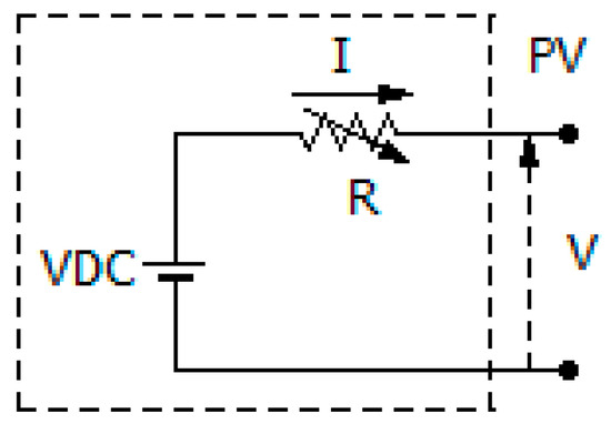 MPPT and SPPT Control for PV-Connected Inverters Using Digital Adaptive ...