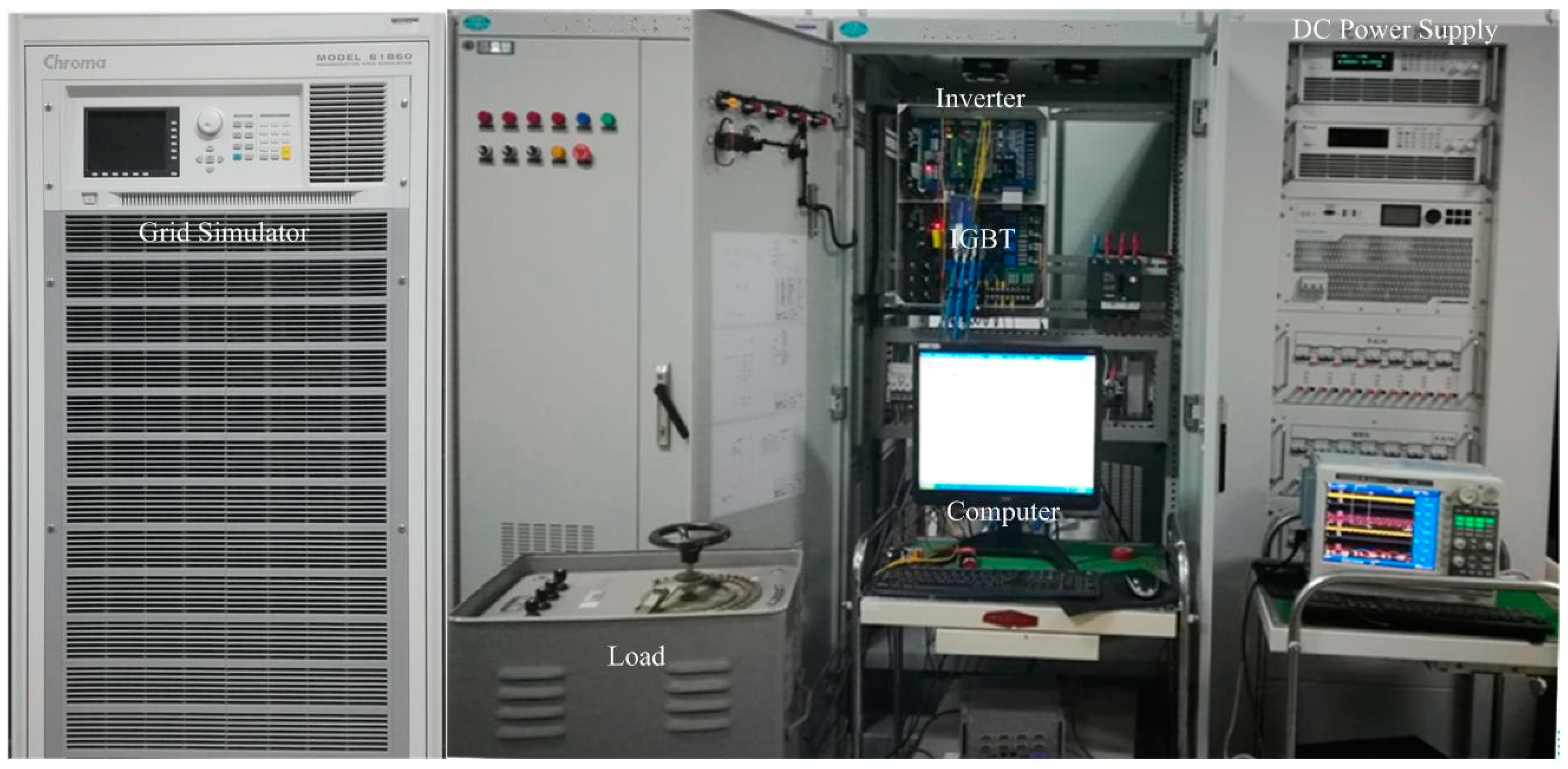 Energies | Free Full-Text | Optimal P-Q Control of Grid-Connected ...