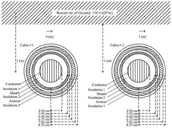 Analysis of Propagation Delay for Multi-Terminal High Voltage Direct Current Networks ...