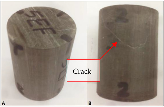 The Effect of Thermal Shocking with Nitrogen Gas on the Porosities ...