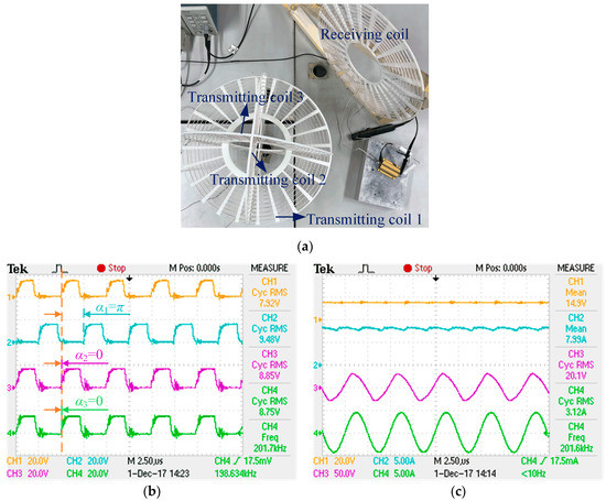 Power Transfer Efficiency Analysis for Omnidirectional Wireless Power ...