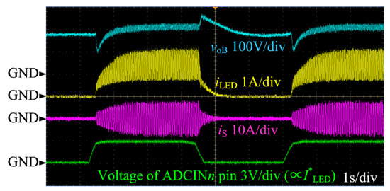 Design and Experimental Verification of 400-W Class LED Driver with ...