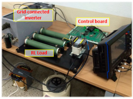 DC Offset Error Compensation Algorithm for PR Current Control of a Single-Phase Grid-Tied Inverter