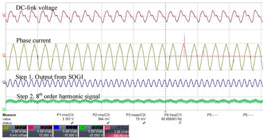 DC Offset Error Compensation Algorithm for PR Current Control of a Single-Phase Grid-Tied Inverter