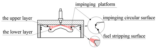 Visualization Investigation of the Influence of Chamber Profile and ...