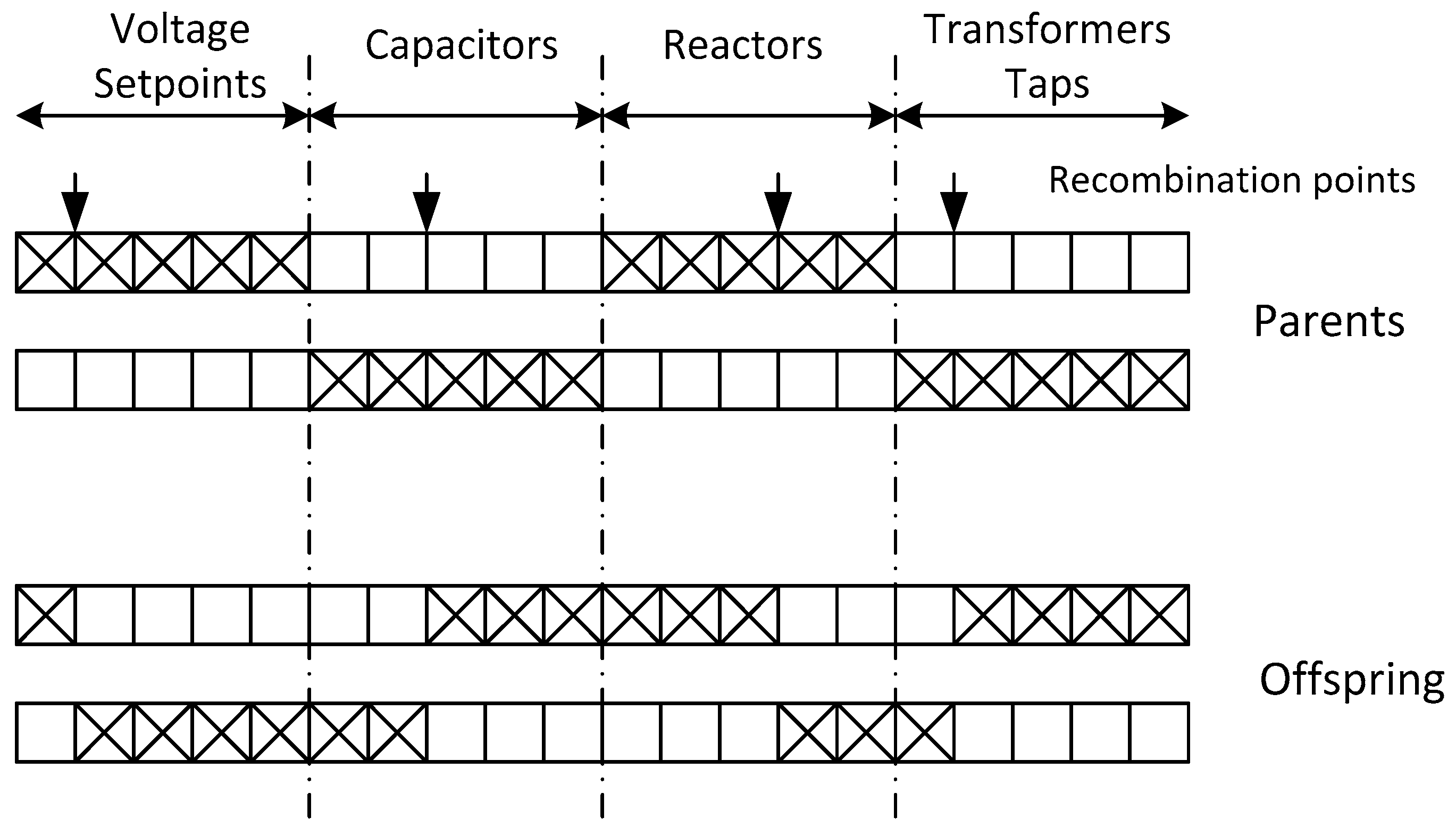 A Novel Constraint Handling Approach for the Optimal Reactive Power Dispatch Problem