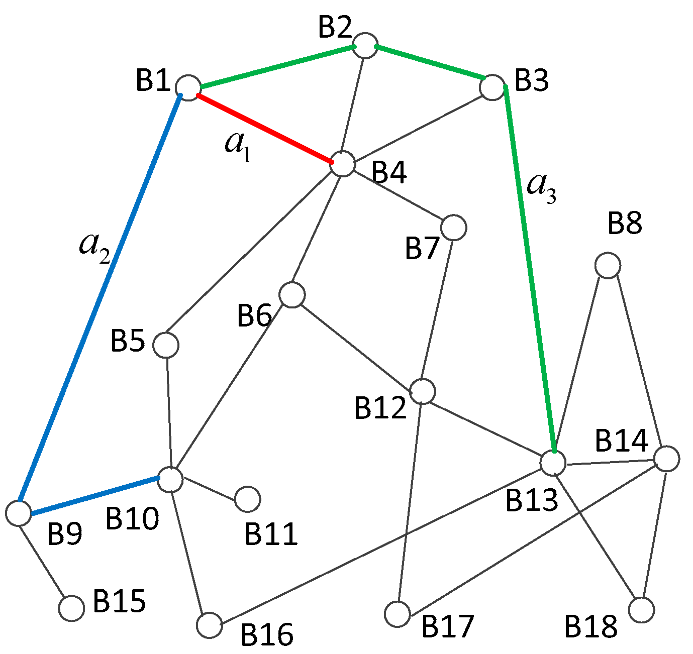 Energies | Free Full-Text | A Regional Protection Partition Strategy ...