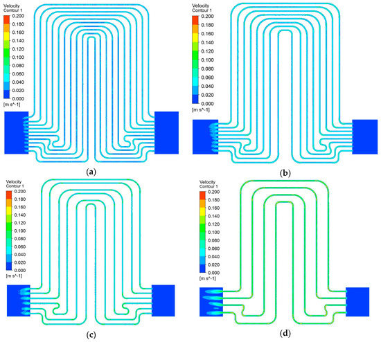 Cooling Performance Characteristics of 20 Ah Lithium-Ion Pouch Cell ...