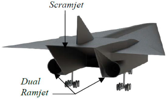 Energies | Free Full-Text | Ramjet Compression System for a Hypersonic ...