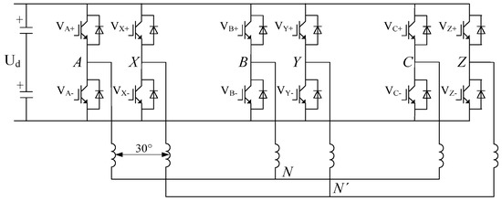 Optimal Modeled Six-Phase Space Vector Pulse Width Modulation Method ...