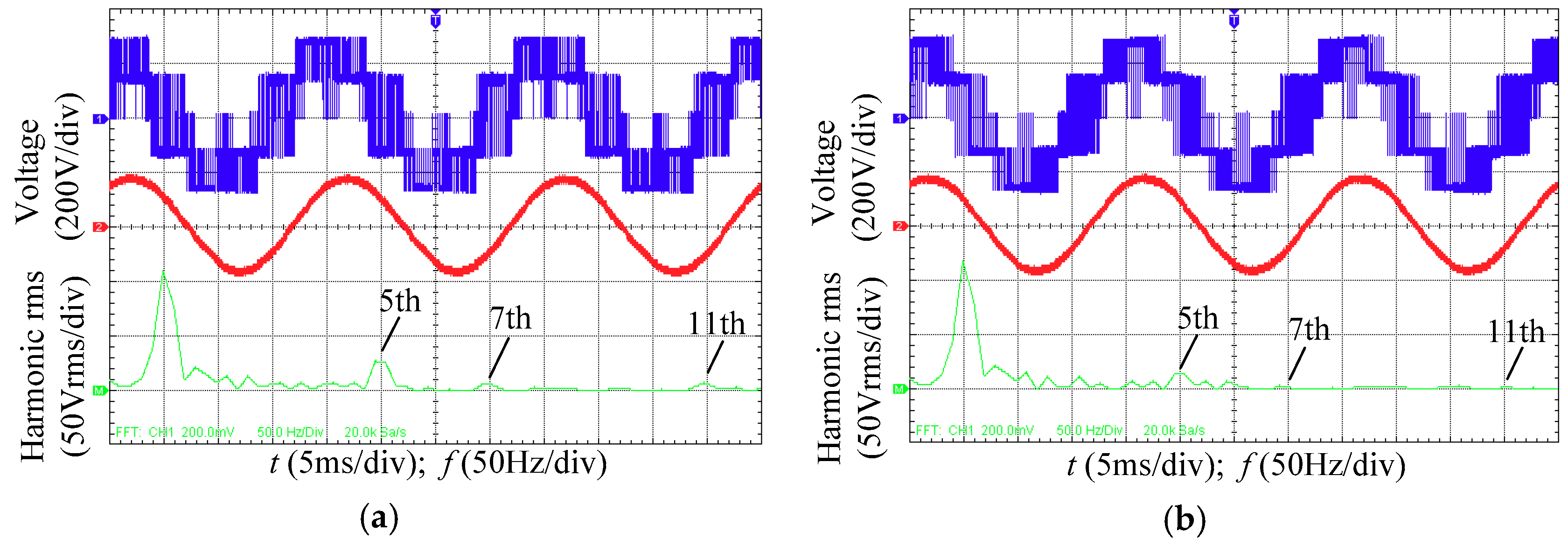 Optimal Modeled Six-Phase Space Vector Pulse Width Modulation Method for Stator Voltage Harmonic ...