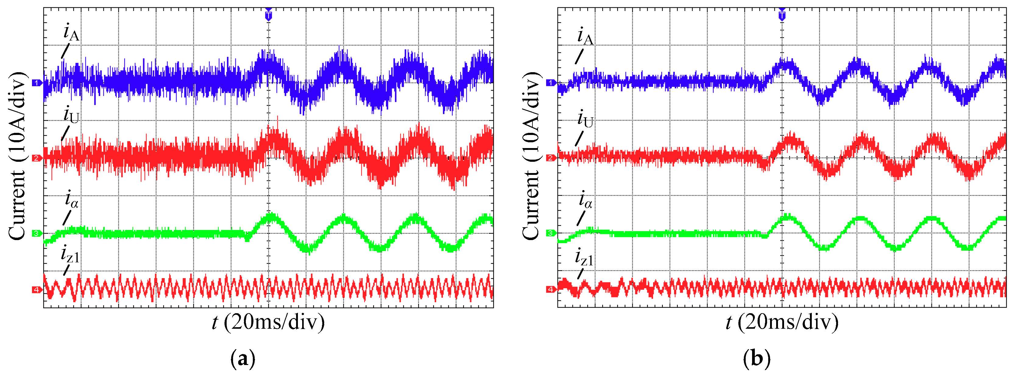 Optimal Modeled Six-Phase Space Vector Pulse Width Modulation Method ...