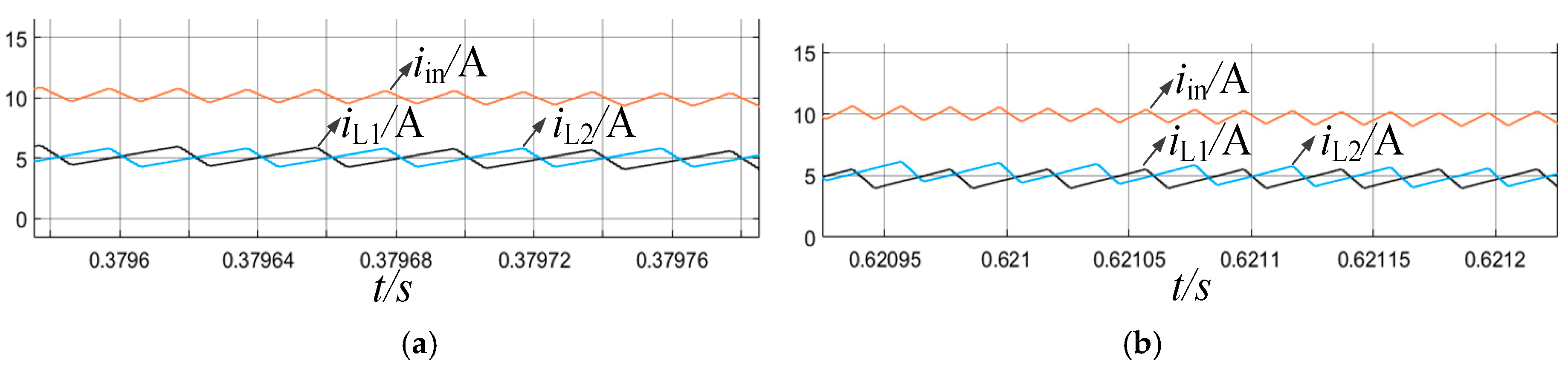 An Input-Parallel-Output-Series Switched-Capacitor Three-level Boost ...