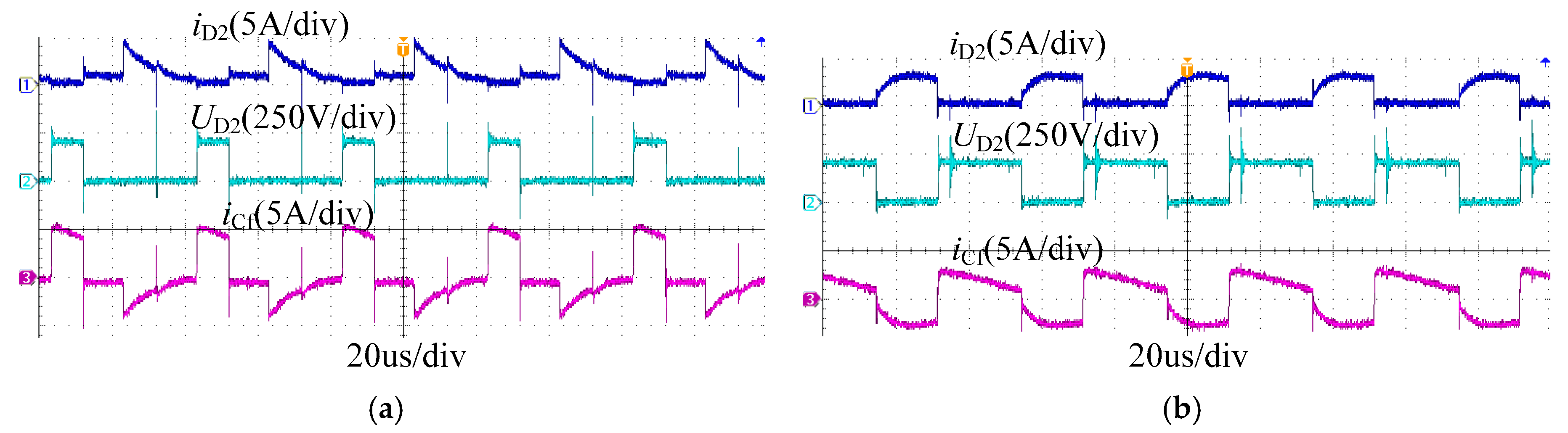 An Input-Parallel-Output-Series Switched-Capacitor Three-level Boost ...
