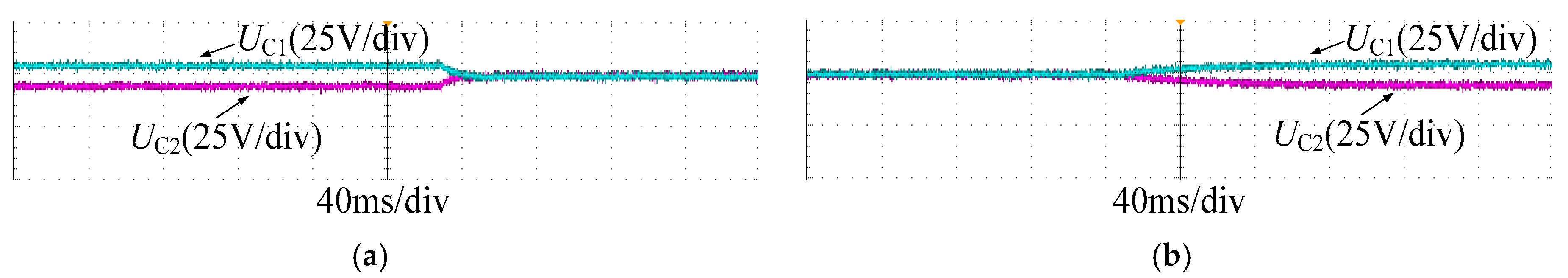 An Input-Parallel-Output-Series Switched-Capacitor Three-level Boost ...