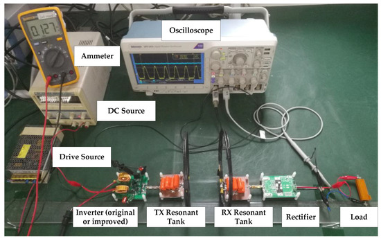 An Improved Autonomous Current-Fed Push-Pull Parallel-Resonant Inverter for Inductive Power ...