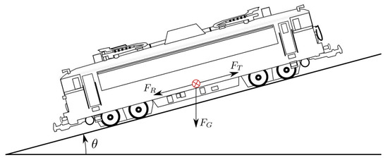 A New Approach for Real Time Train Energy Efficiency Optimization