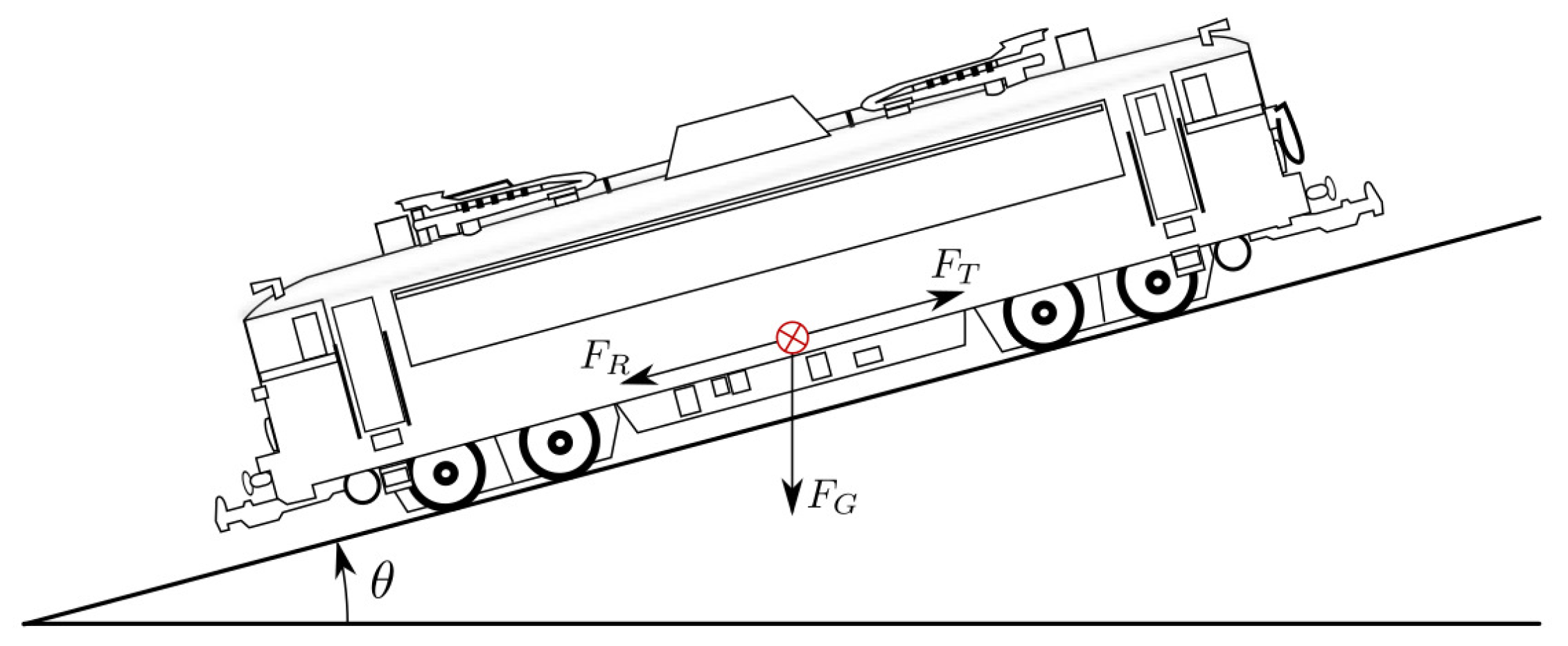A New Approach for Real Time Train Energy Efficiency Optimization