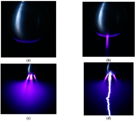 Comparative Study of AC and Positive and Negative DC Visual Corona for ...
