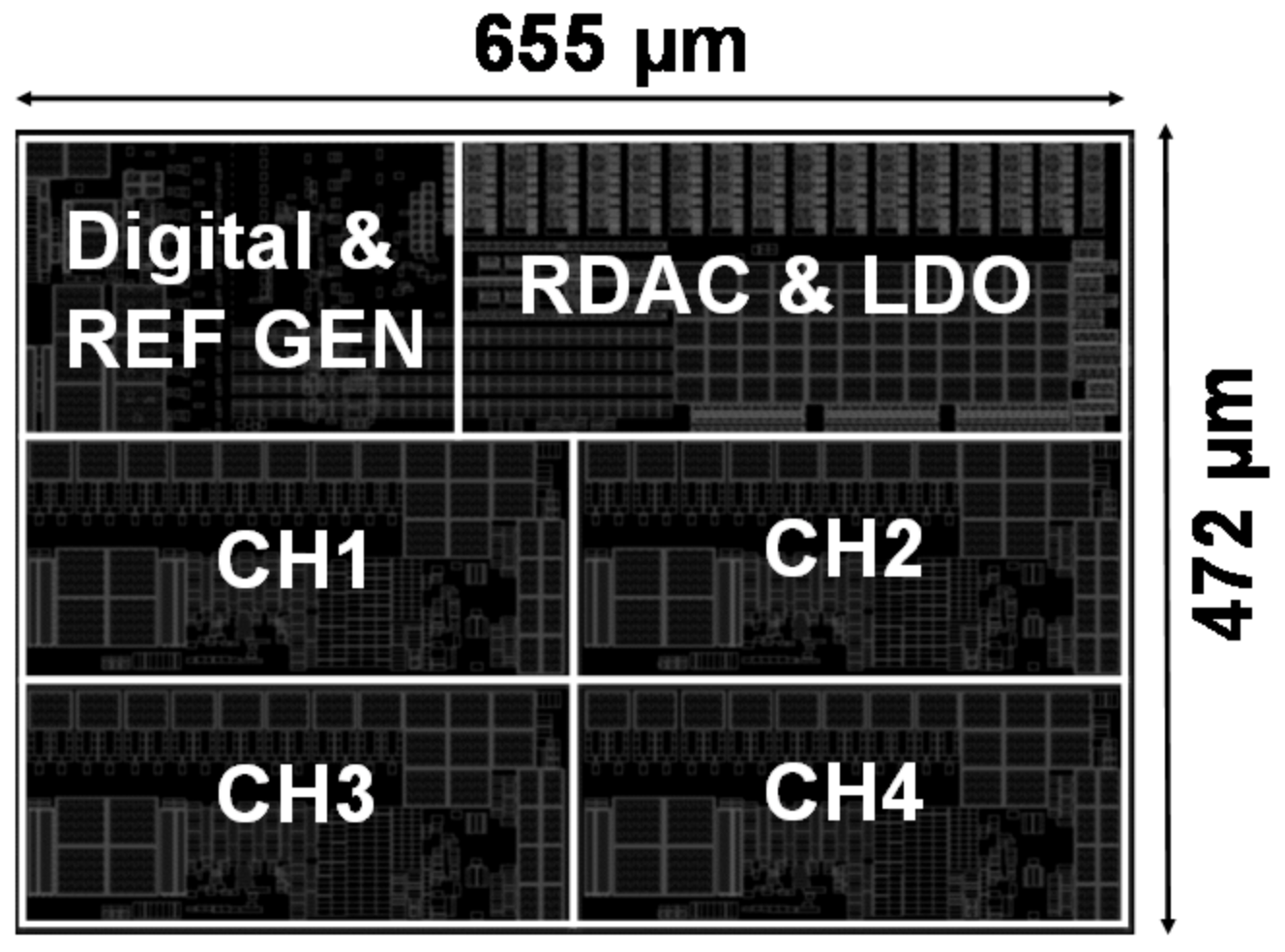 A 10- and 12-Bit Multi-Channel Hybrid Type Successive Approximation ...