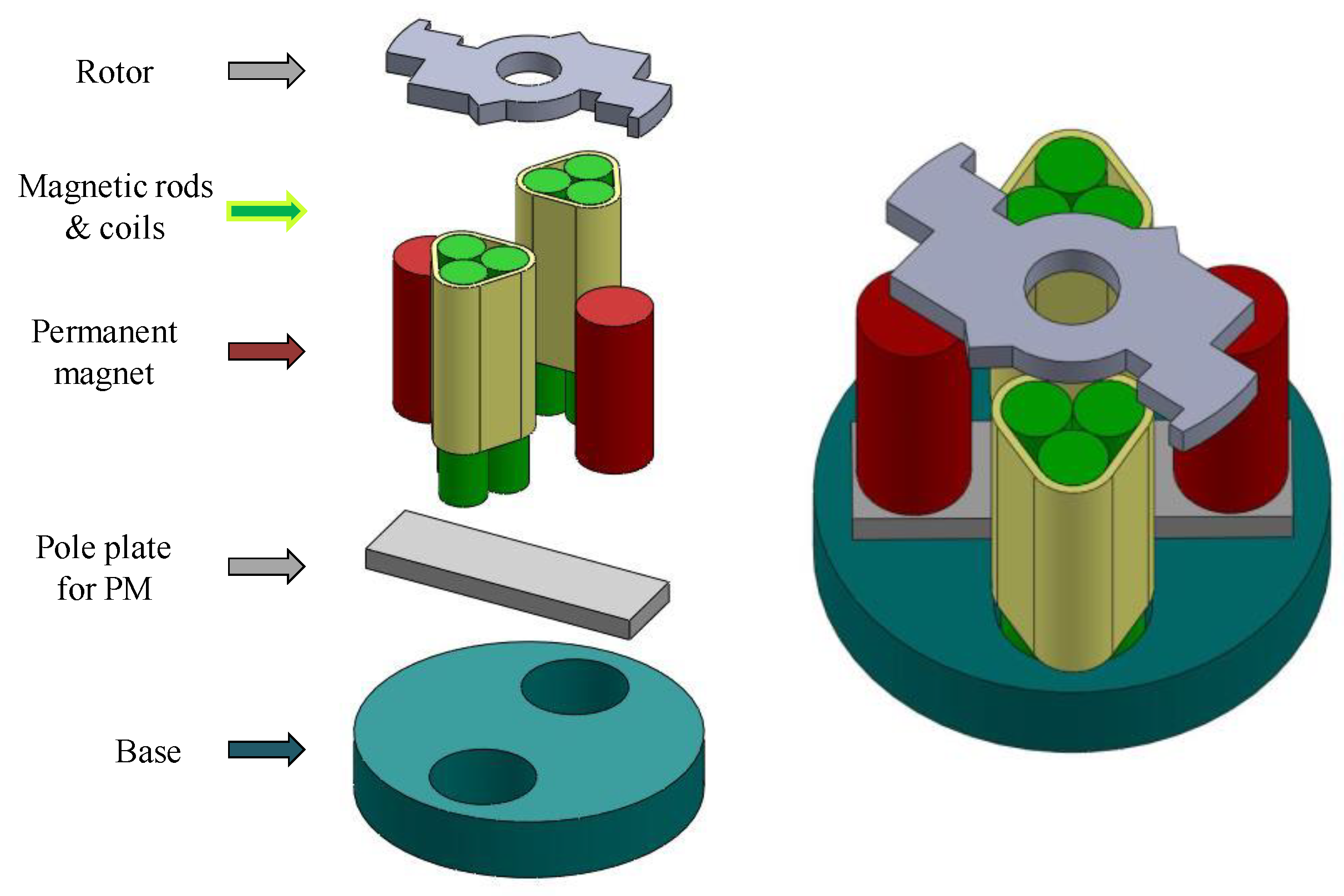 Switched Reluctance Motor Manufacturers - Infoupdate.org Switched Reluctance Motor Manufacturers - Infoupdate.org