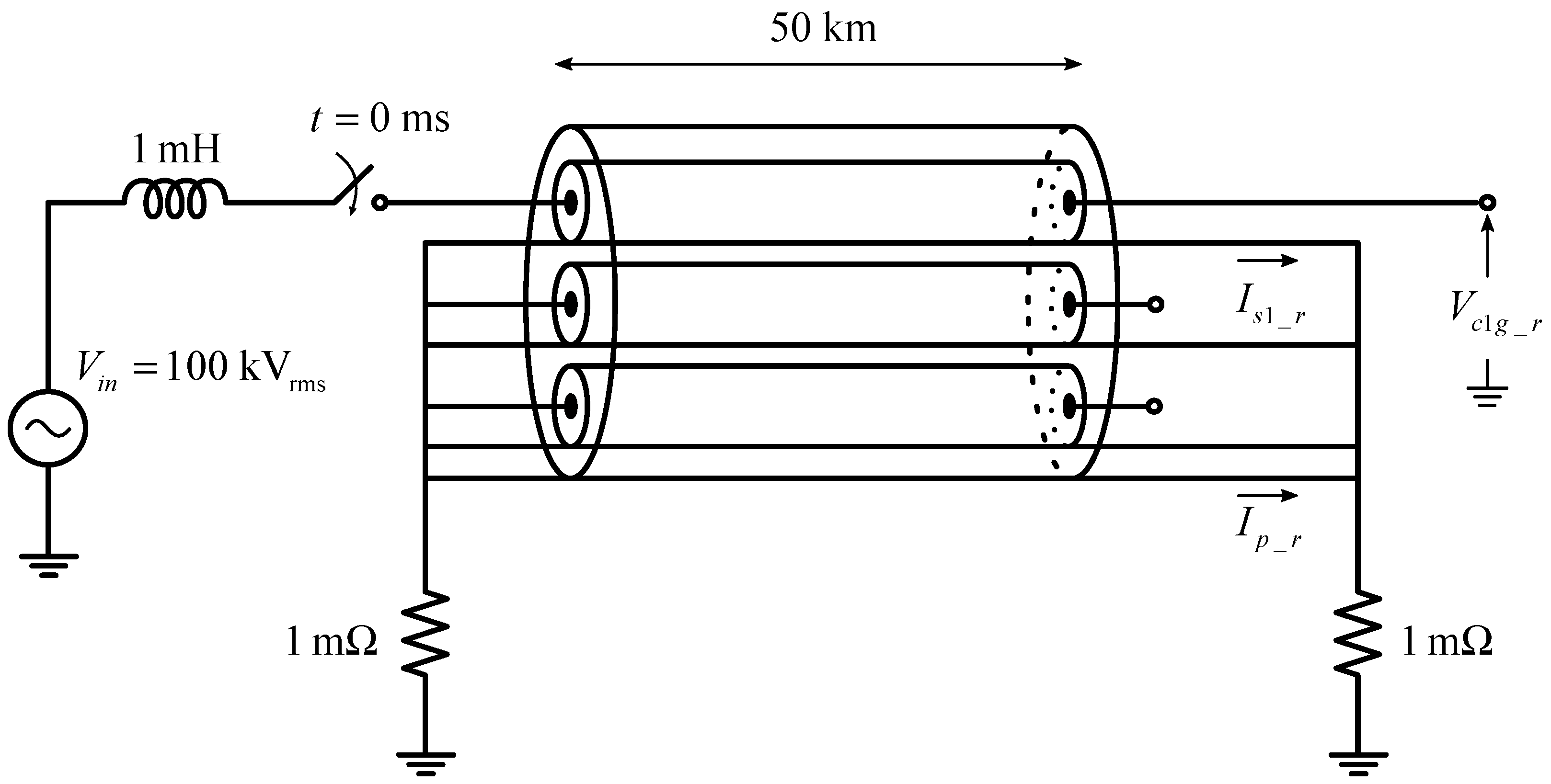 Frequency-Dependent Pi Model of a Three-Core Submarine Cable for Time ...