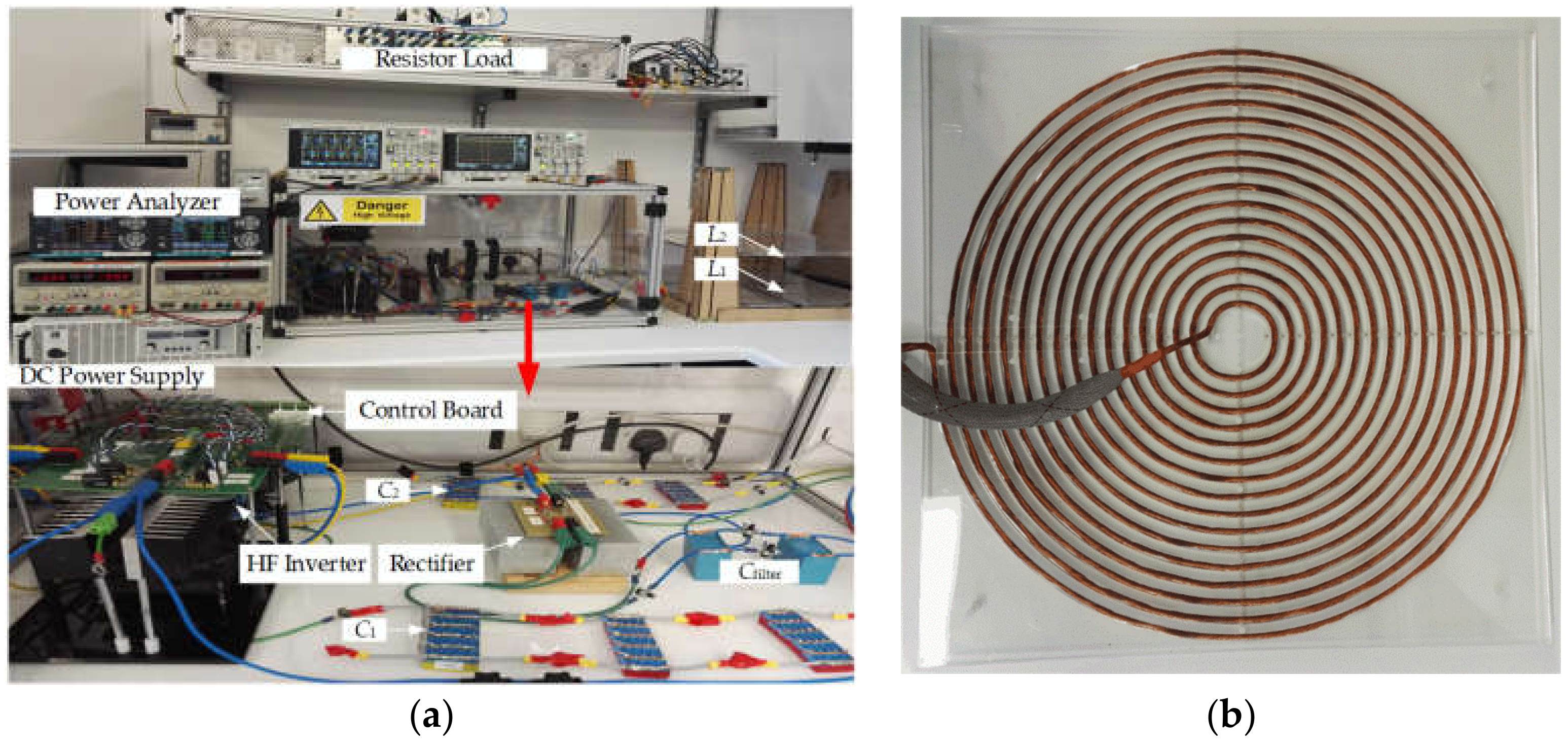 Study of the Circular Flat Spiral Coil Structure Effect on Wireless ...