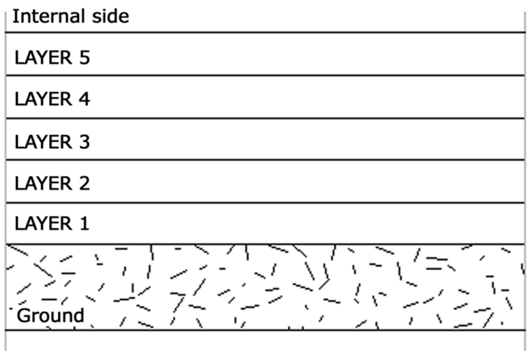 Energies | Free Full-Text | Multi-Objective Analysis for the ...