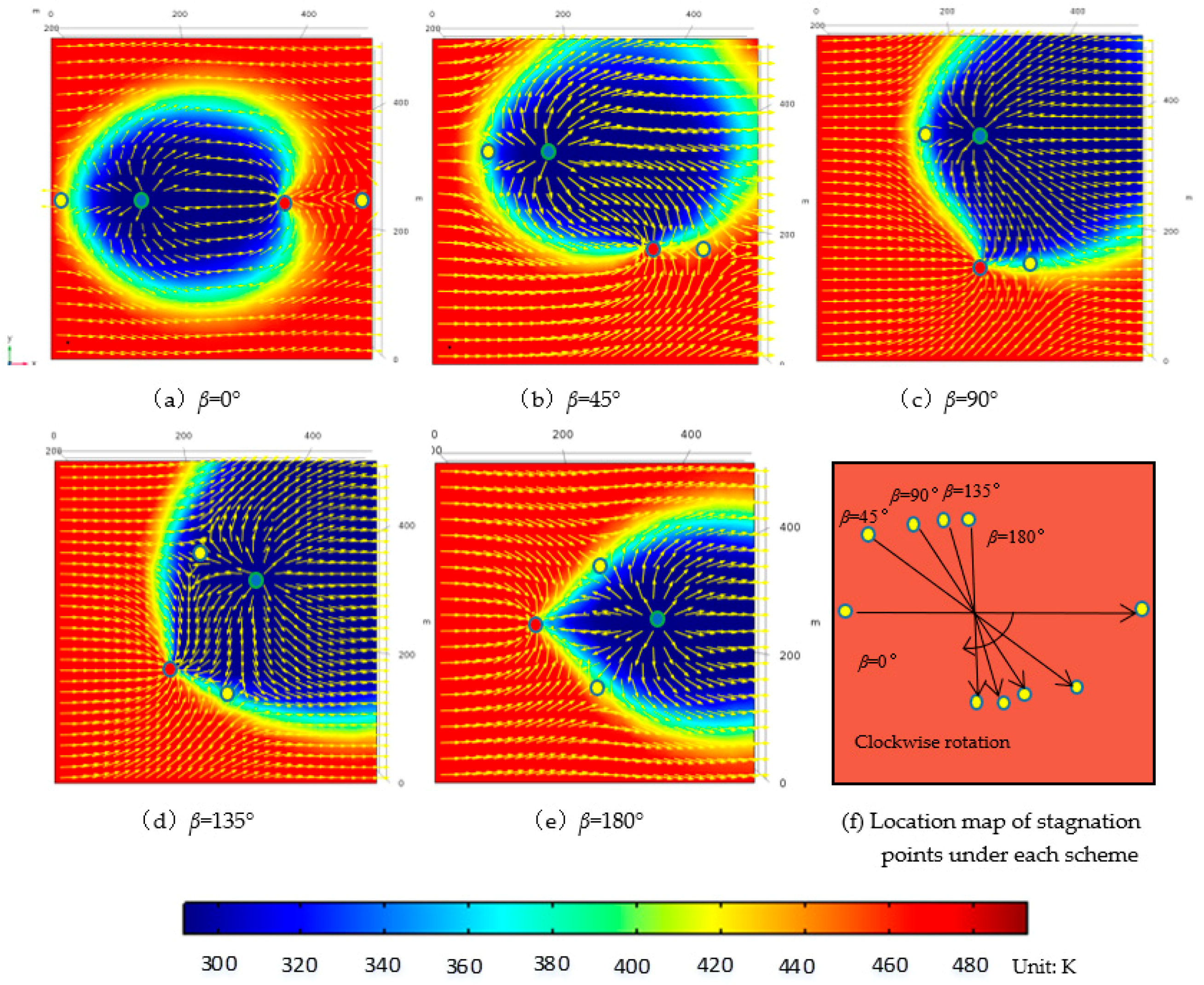 Numerical Investigation on the Influence of Areal Flow on EGS Thermal ...