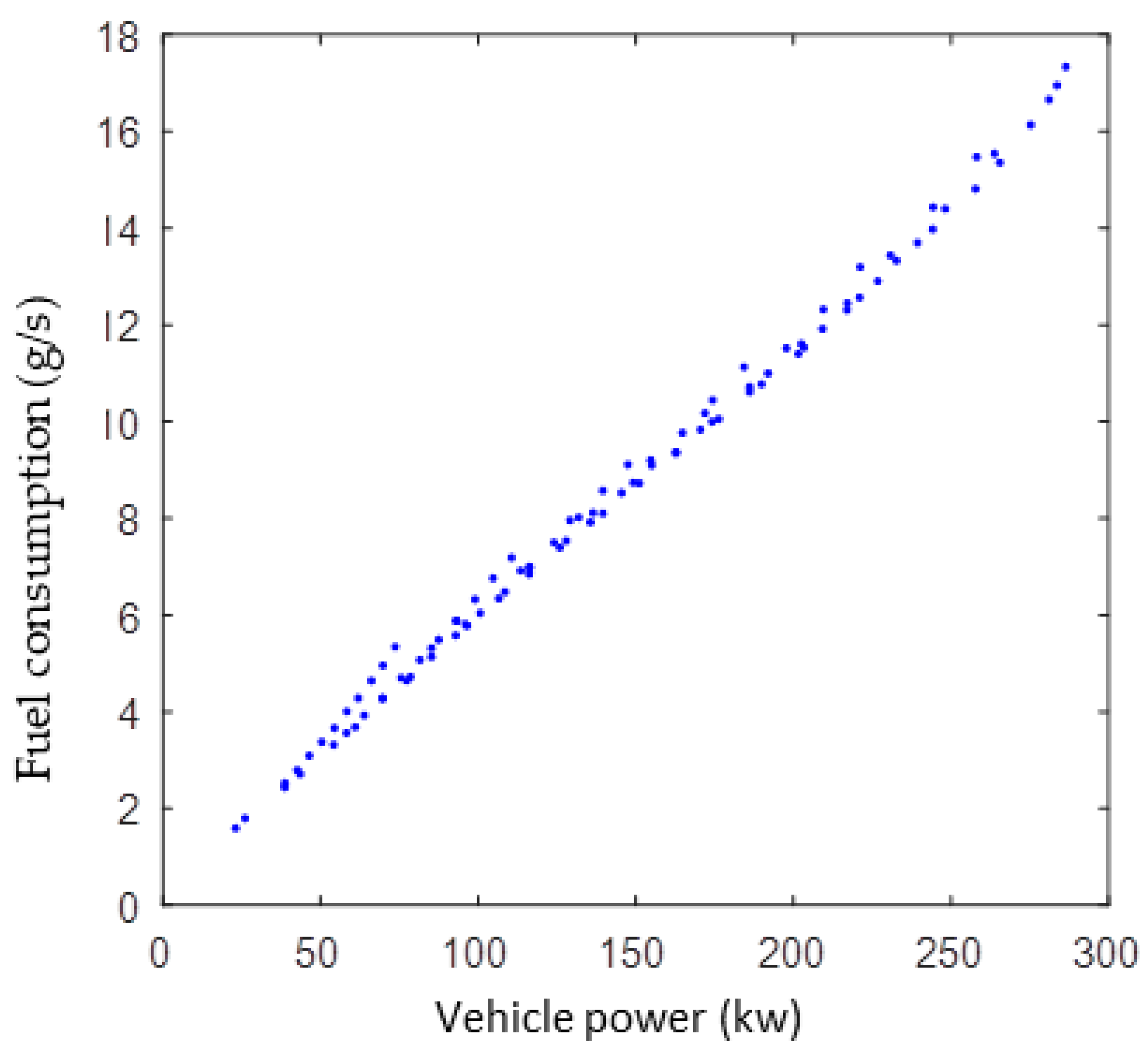 Energies | Free Full-Text | Method for Switching between Traction and ...