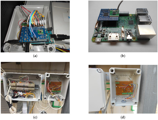 Energies | Free Full-Text | PV Module Monitoring System Based on Low-Cost Solutions: Wireless ...