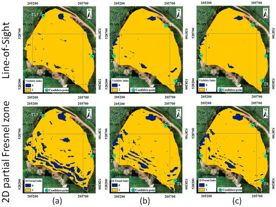 A New GIS-Based Algorithm to Support Initial Transmitter Layout Design in Open-Pit Mines