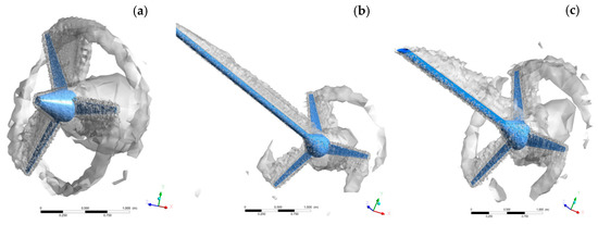 Energies | Free Full-Text | Computational Fluid Dynamics Modelling and Simulation of an Inclined ...