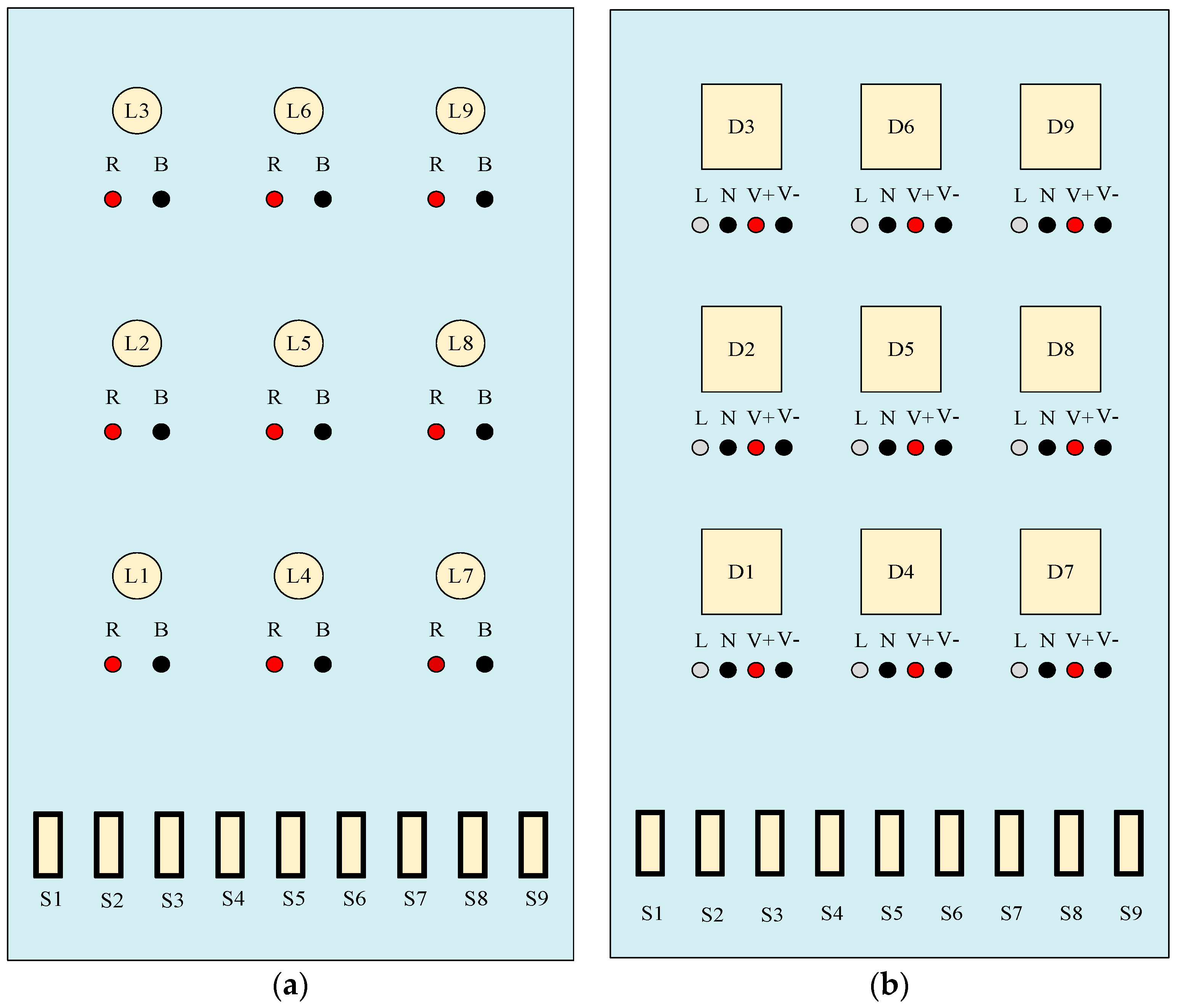 Harmonics and Reduction of Energy Consumption in Lighting Systems by ...
