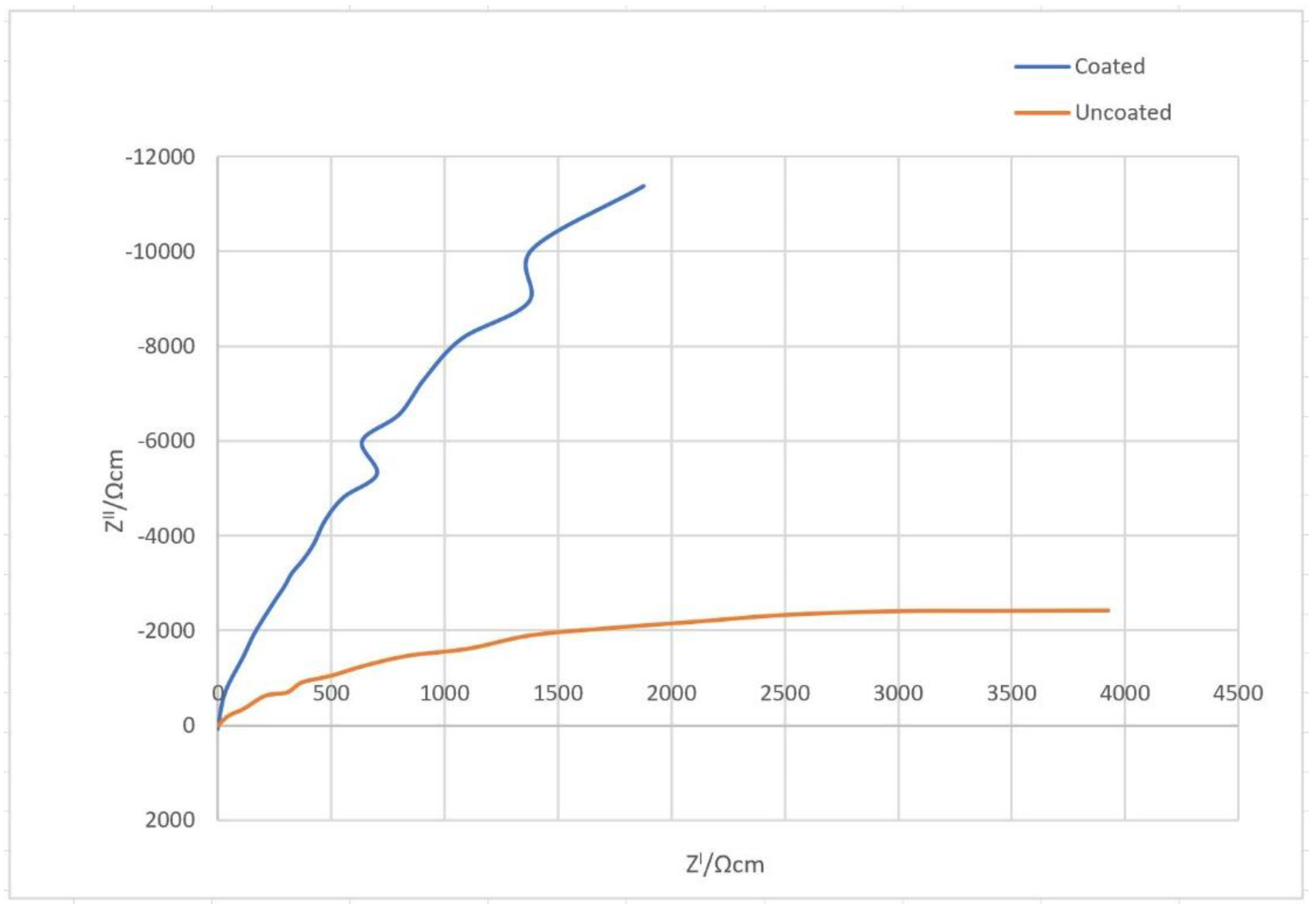 Energies | Free Full-Text | Evaluating the Effect of Metal Bipolar ...