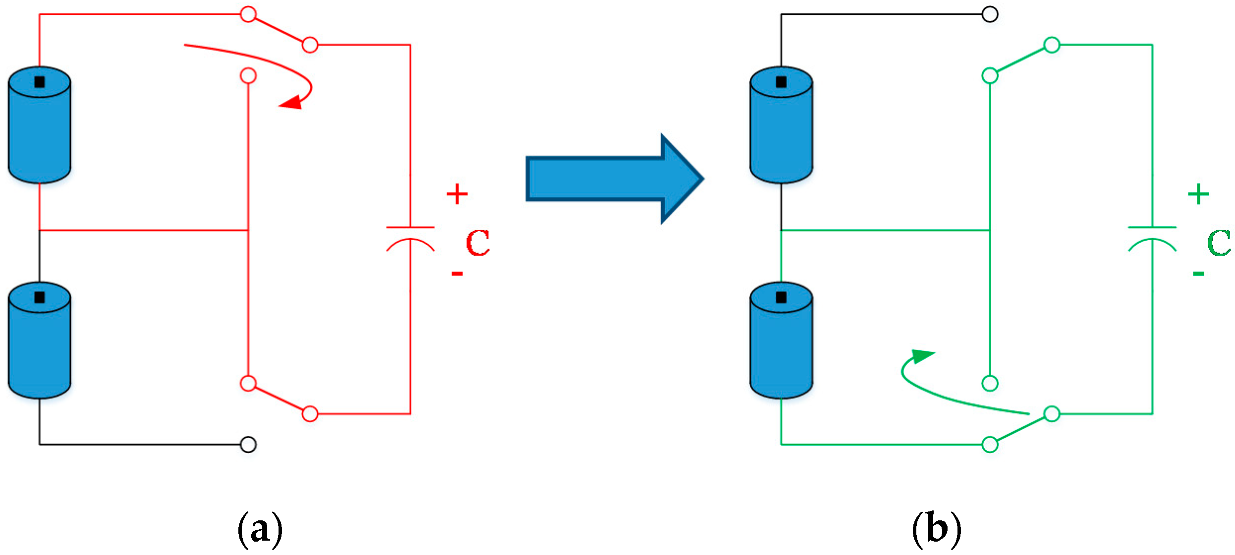A High-Efficiency Bidirectional Active Balance for Electric Vehicle ...