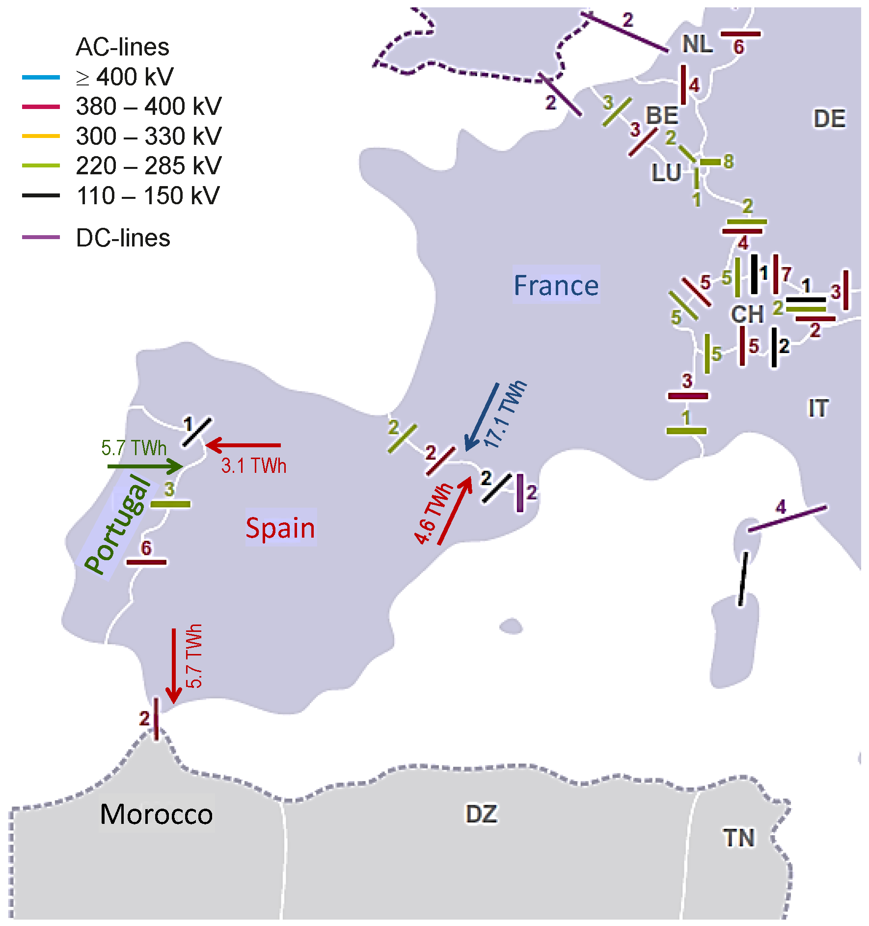 Cross-Border Energy Exchange and Renewable Premiums: The Case of the ...