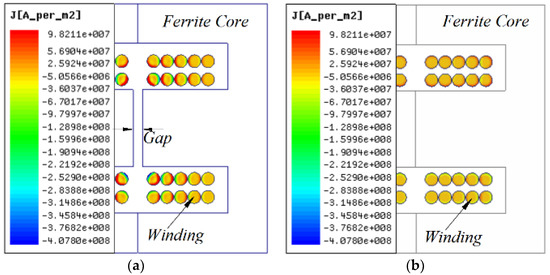 Analysis, Design, and Implementation of Improved LLC Resonant ...