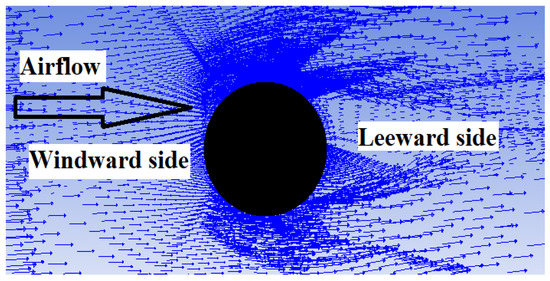 Icing Degree Characterization of Insulators Based on the Equivalent ...