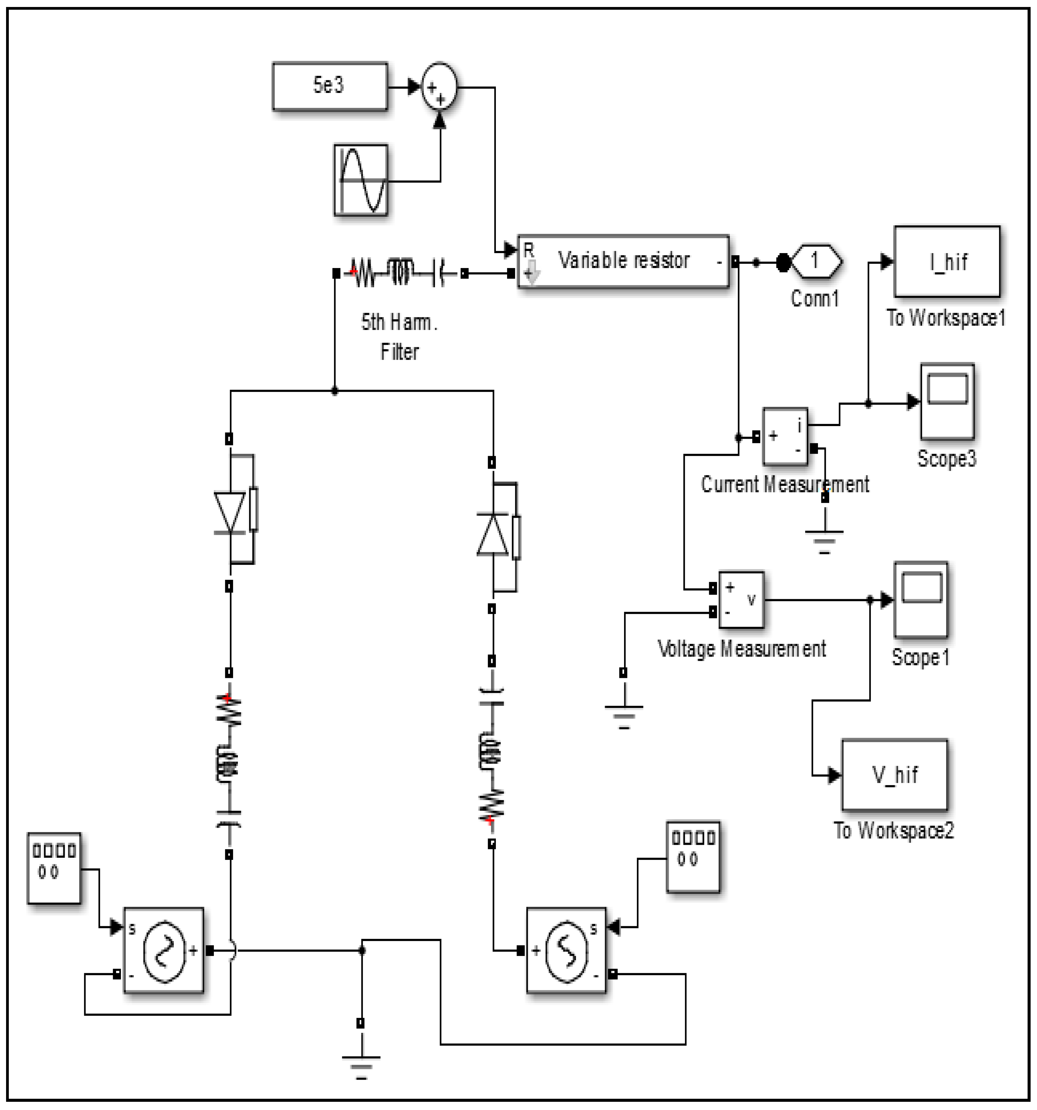 Energies | Free Full-Text | High Impedance Fault Detection in Medium Voltage Distribution ...
