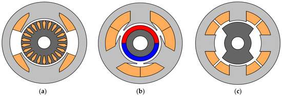 Optimal Design of a High-Speed Single-Phase Flux Reversal Motor for ...