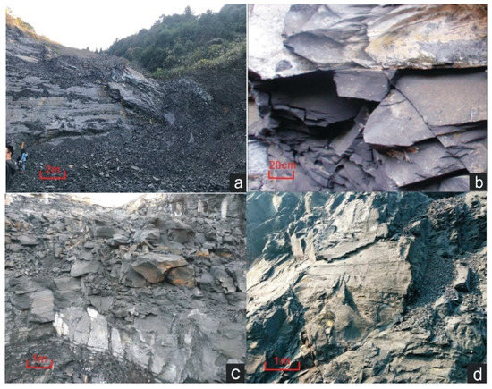 Energies | Free Full-Text | Effective Exploitation Potential of Shale ...