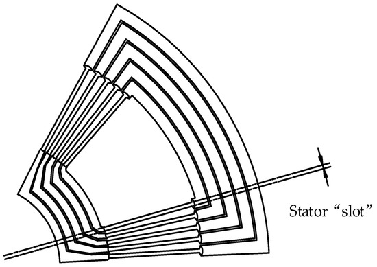 Winding Design and Analysis for a Disc-Type Permanent-Magnet ...