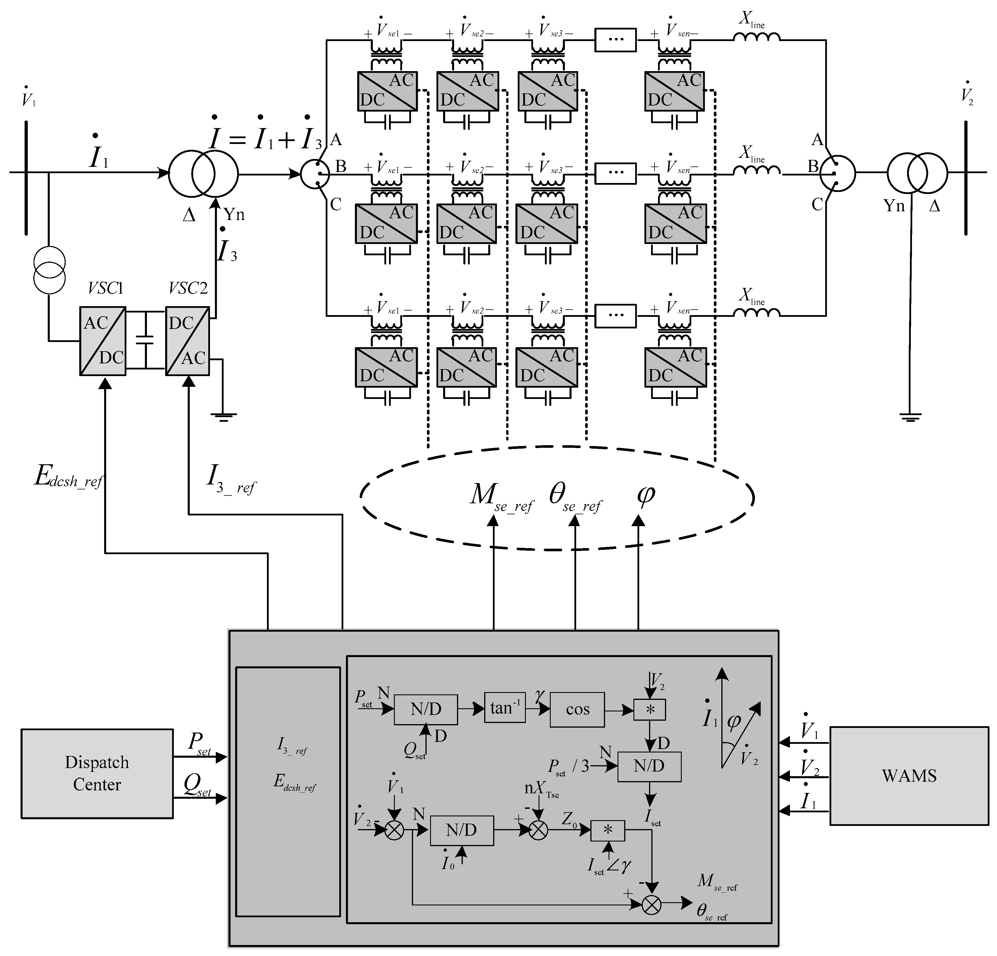 Energies | Free Full-Text | Coordination Control Method Suitable for Practical Engineering ...